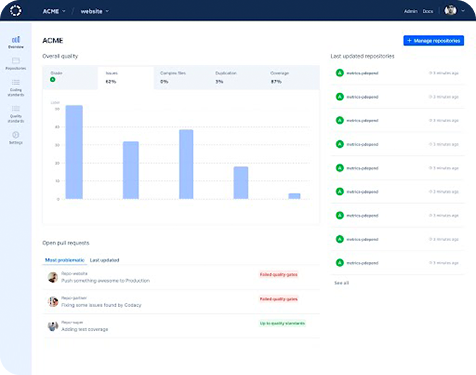 Codacy Solutions - Quality